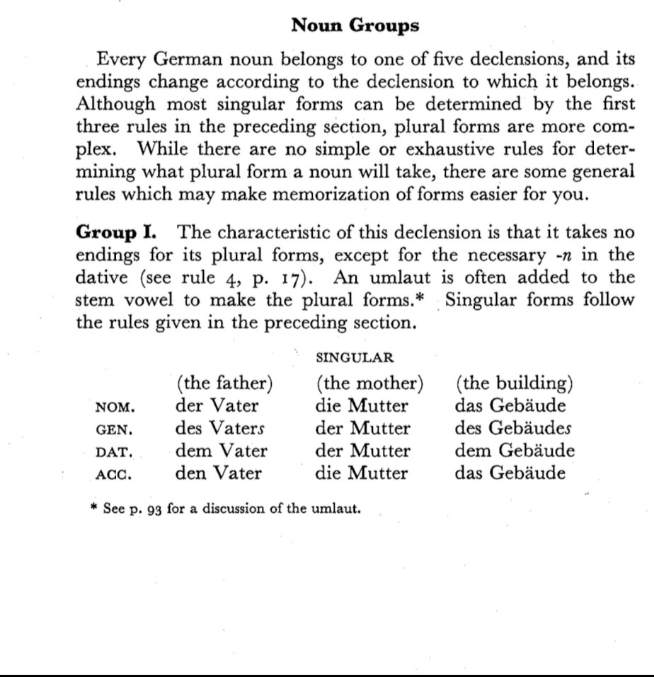 Noun Groups – A Practical English Grammar (A.J. Thomson & A.V. Martinet)